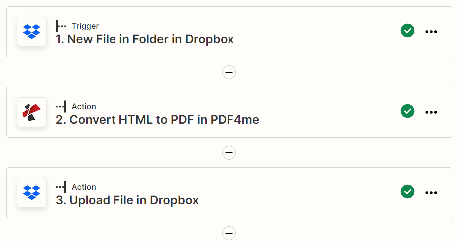How To Convert HTML To PDF Using Zapier 