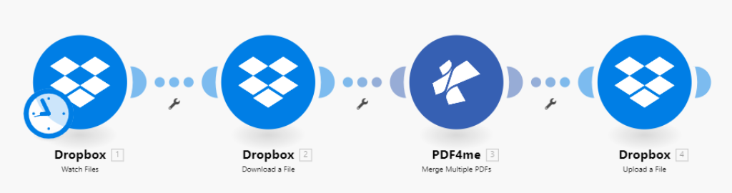 How To Merge Multiple PDF Using Make 